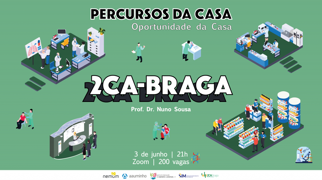 Percursos da Casa | Oportunidade – 2CA-Braga - NEMUM